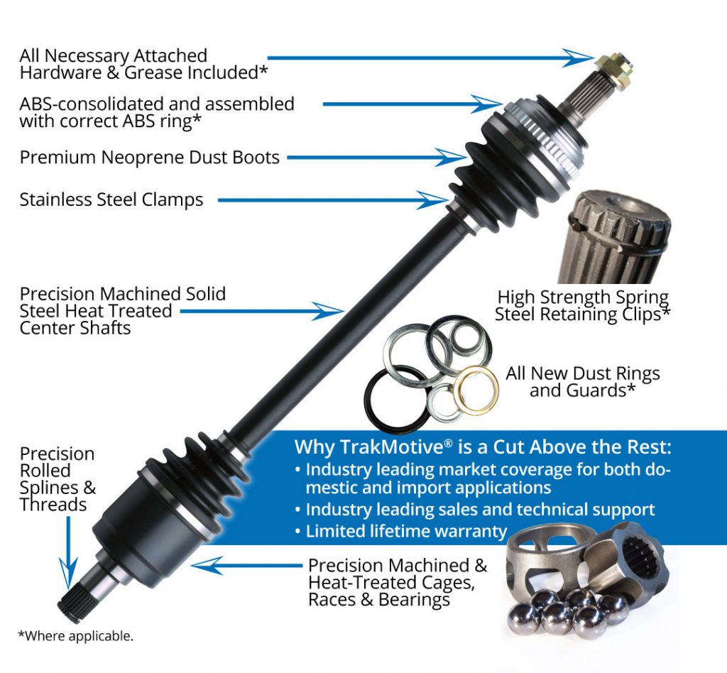 Driver Axle Cv Joint at Martha Ansley blog Driver Axle Cv Joint at Martha Ansley blog