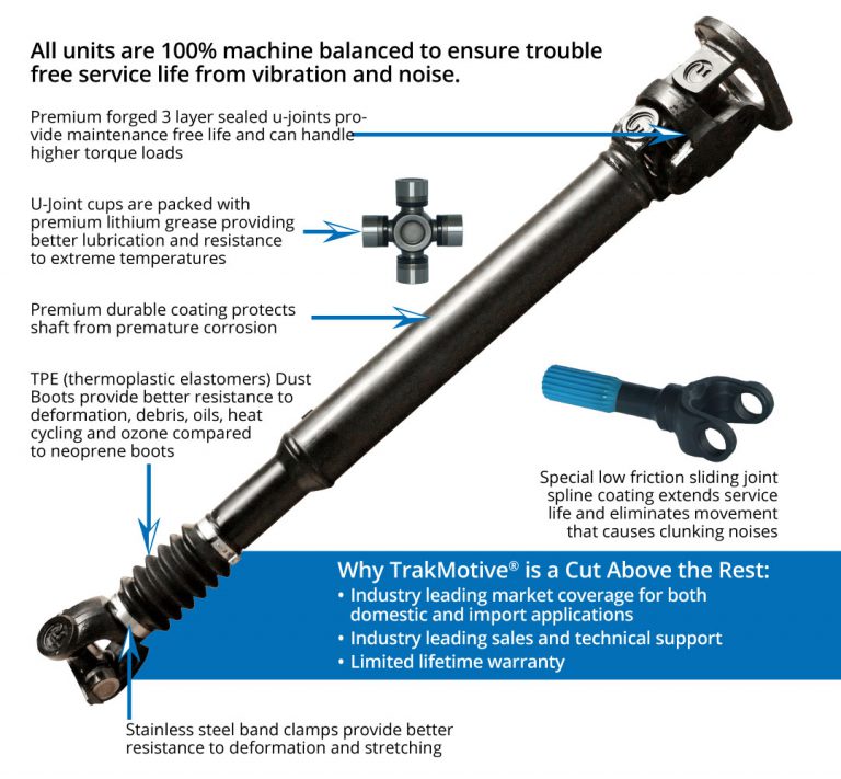 Drive Shaft Assemblies | TrakMotive